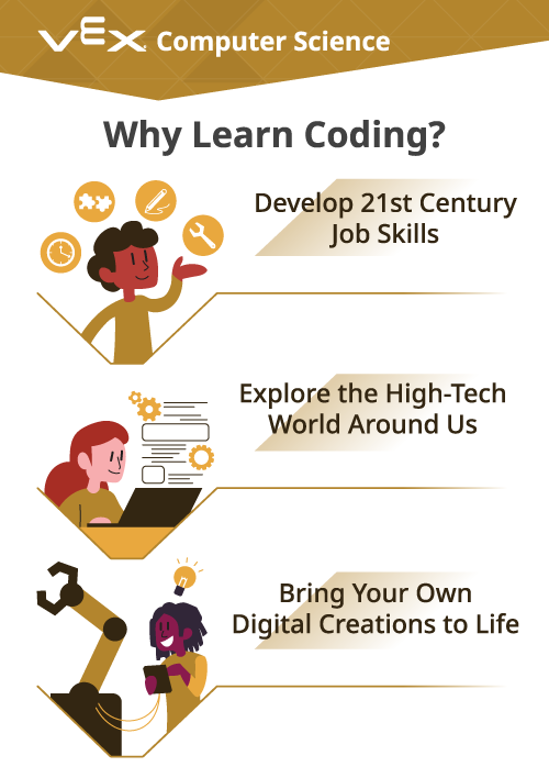 VEX Printables – STEM Library